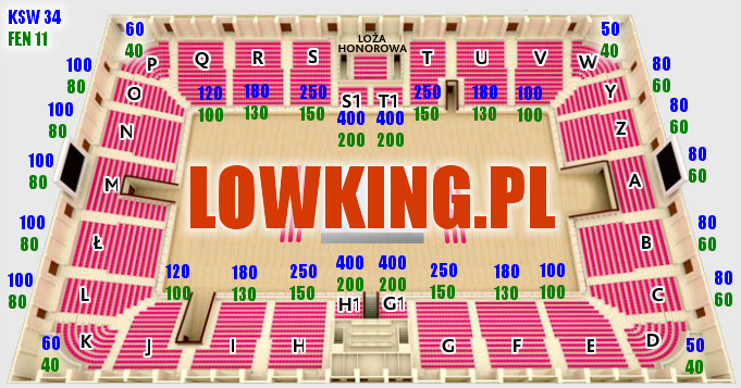 Bitwa o Warszawę - Lowking.pl